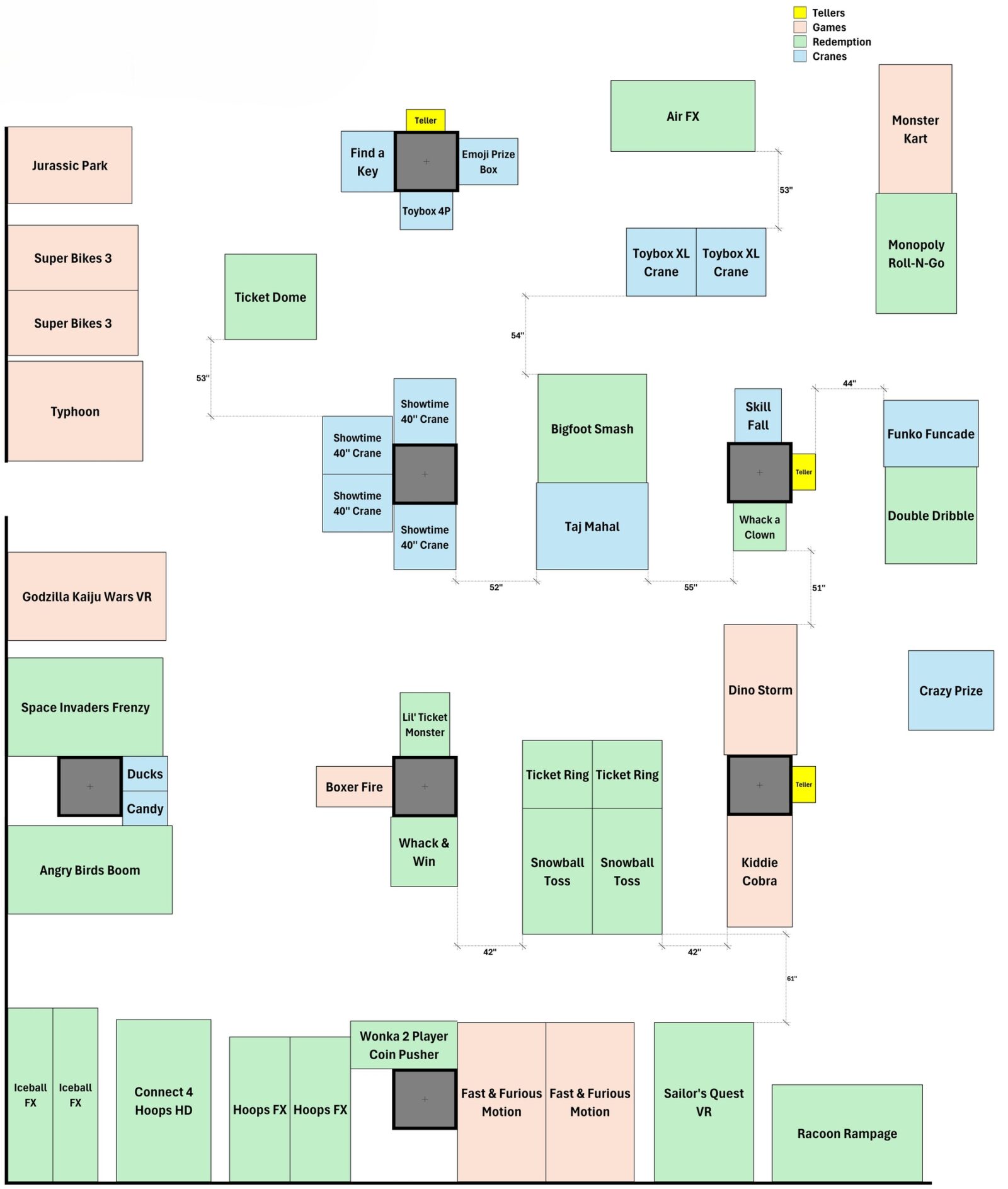 Getting Started – SunStar Vending